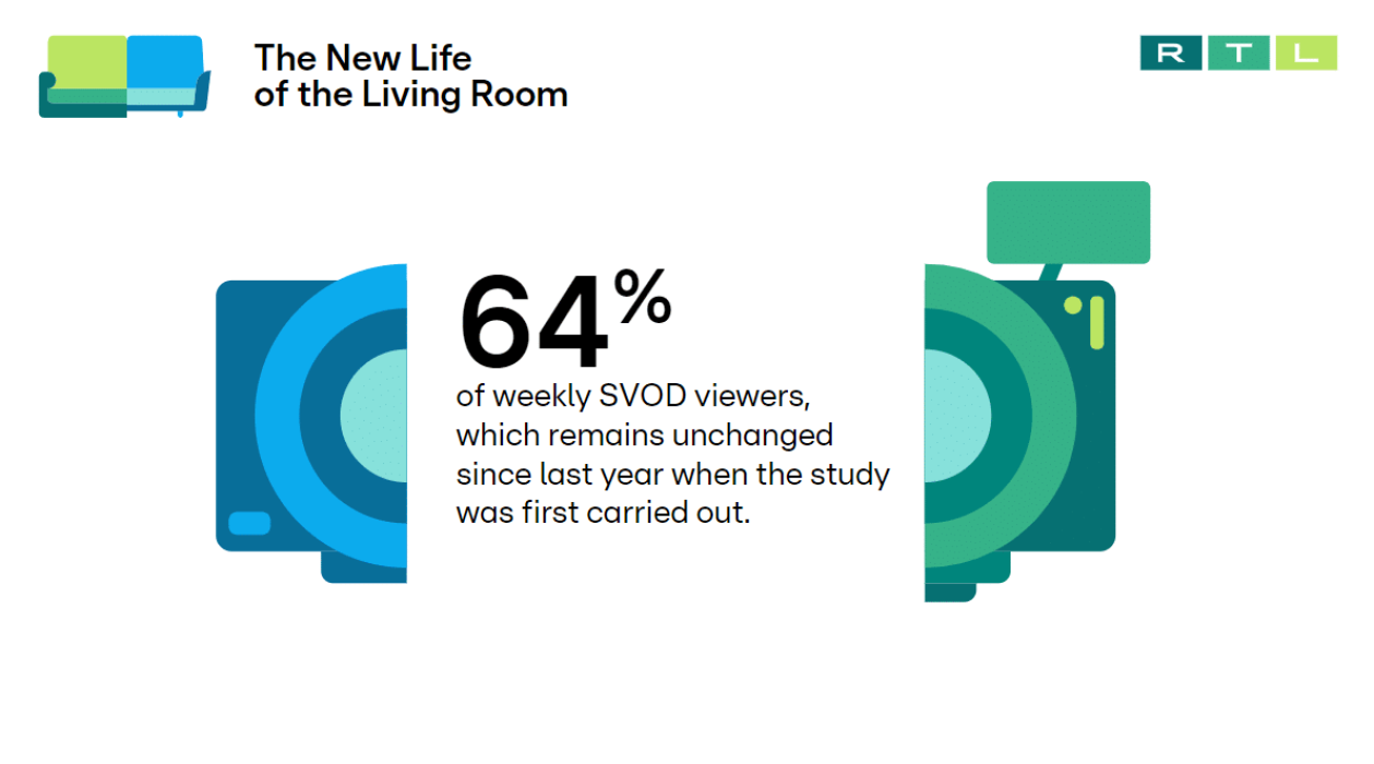 So, your boss told you to do CTV? | RTL AdAlliance
